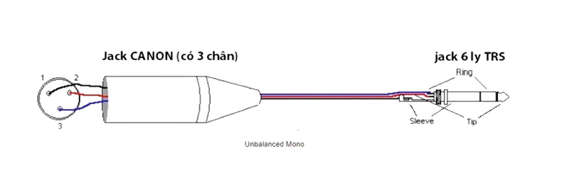 5# Cách hàn dây tín hiệu AV đúng chuẩn, không bị sôi